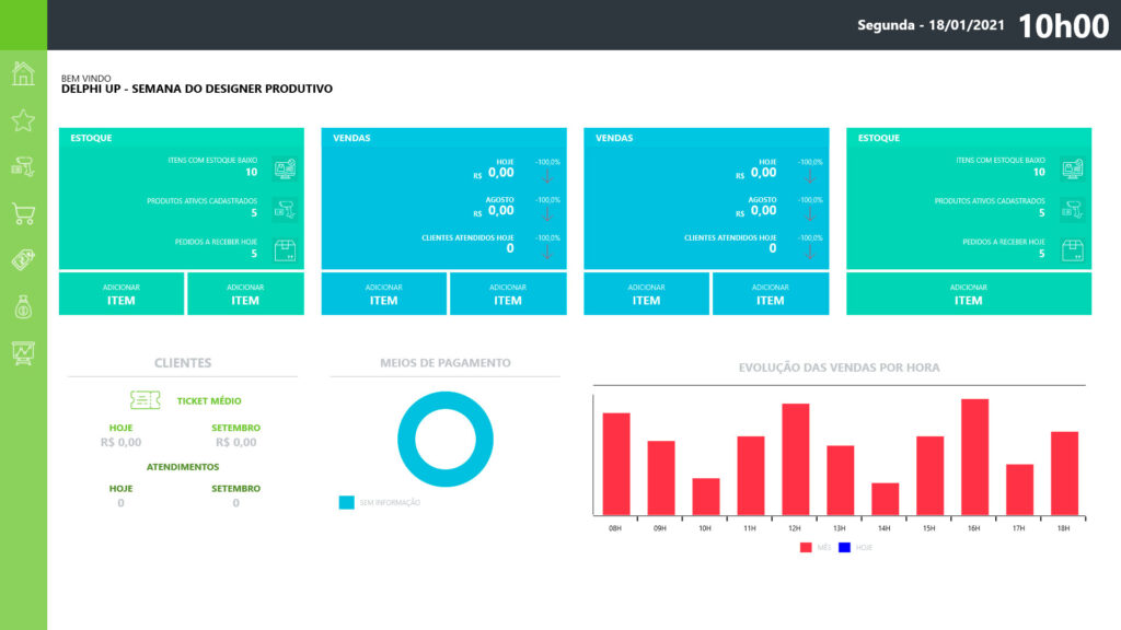 Delphi Design Experience – Academia do Código